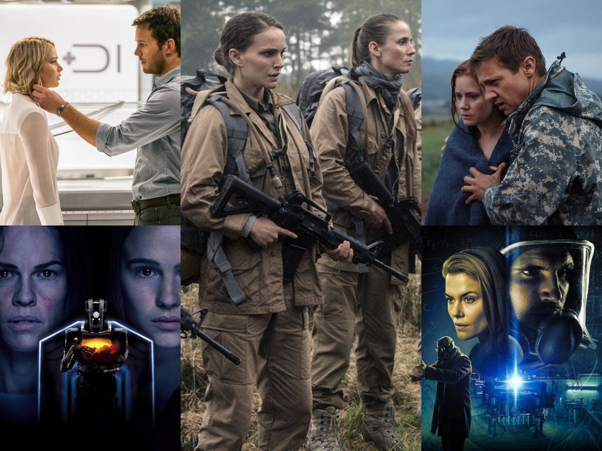 The 25 Best Sci-Fi Movies Of All Time - Copizi